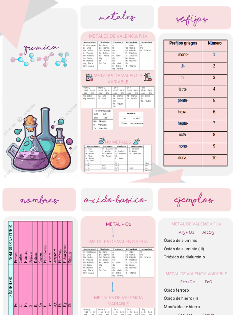 FOLLETO | PDF | Sustancias químicas | Compuestos químicos