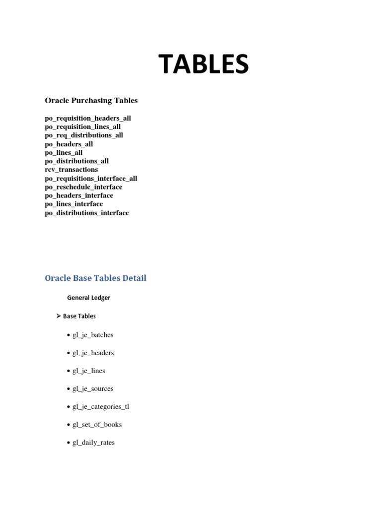 Tables | PDF