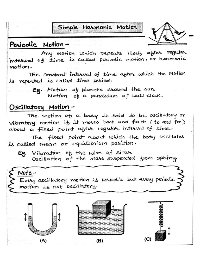 Simple harmonic motion | PDF