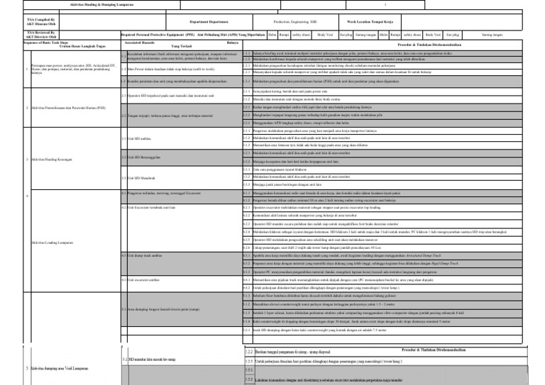 Prosedur Aman Hauling & Dumping | PDF