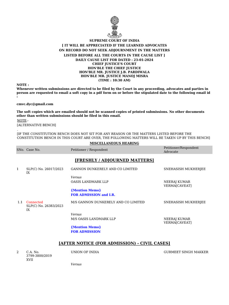 M_J_1_merged | PDF | Supreme Court Of India | Judiciaries