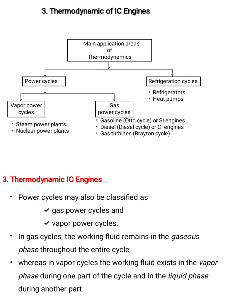 Thermodynamic of IC Engines | PDF | Diesel Engine | Internal Combustion Engine