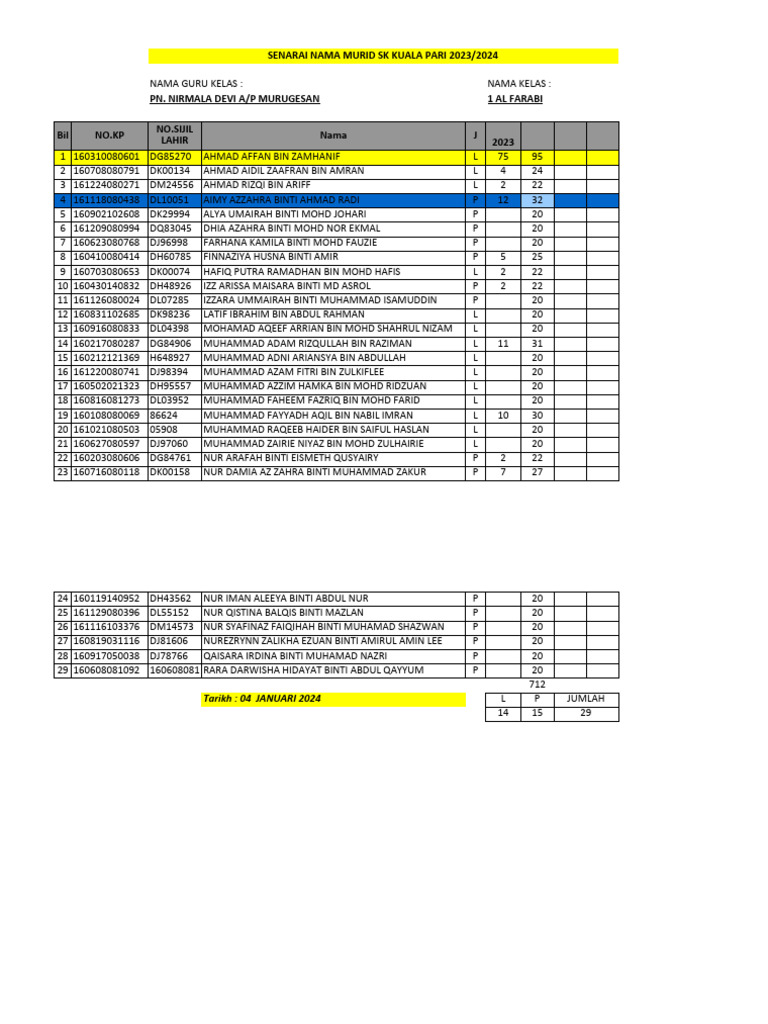 Senarai Data Nilam 2023-2024 | PDF