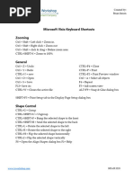ZoomIt Shortcuts for Enhanced Use | PDF | Screenshot | Control Key