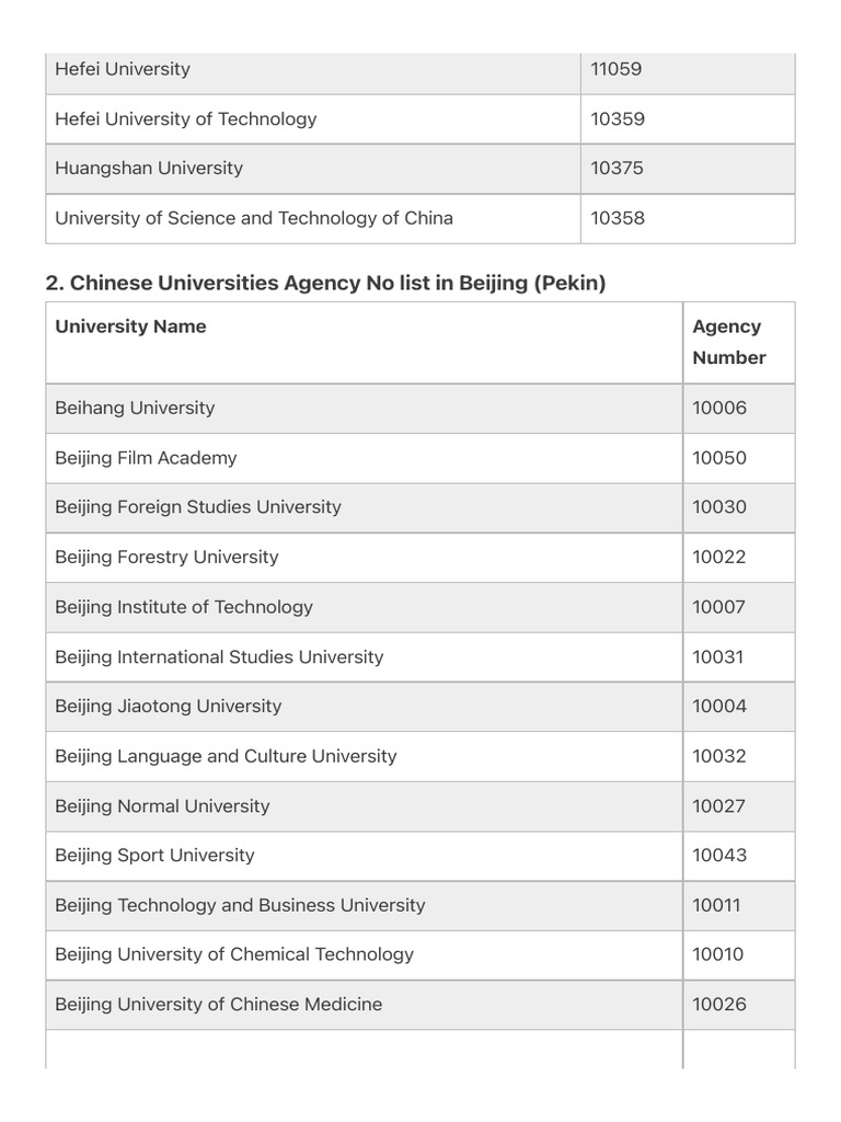Chinese Universities Agency Number and List in Ea | PDF | Beijing | China