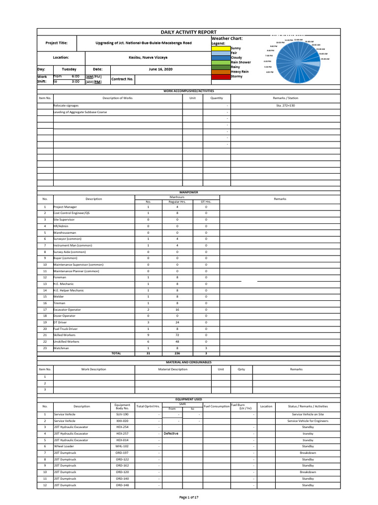 Sample DAR - 06-16-20 | Download Free PDF | Building Engineering ...