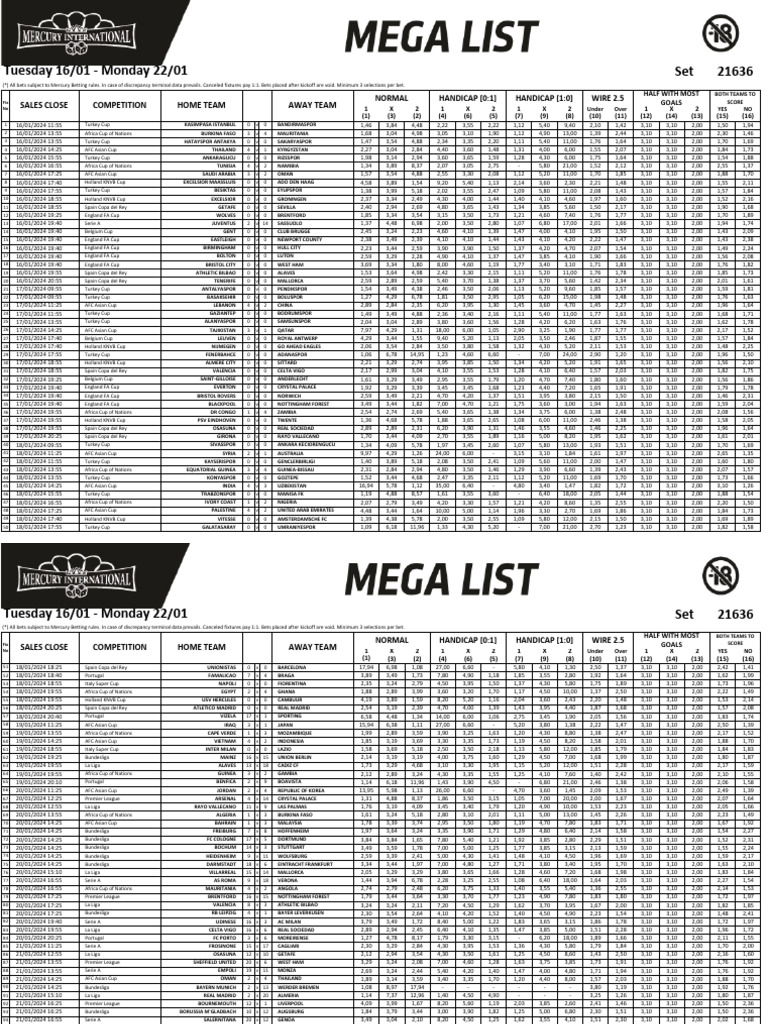 Mega List | PDF | La Liga | Association Football