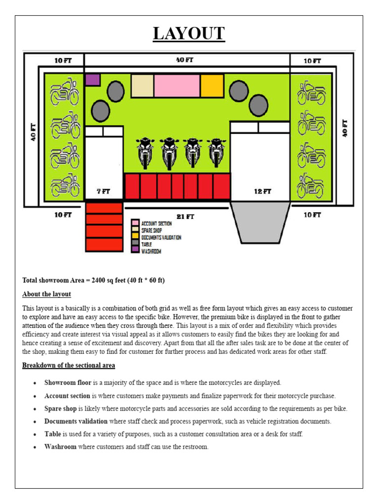 Motorcycle Showroom Layout Design | PDF