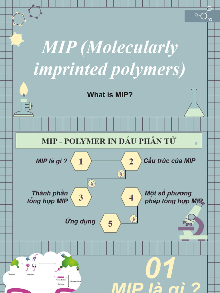 MIP (Molecularly Imprinted Polymers) | PDF
