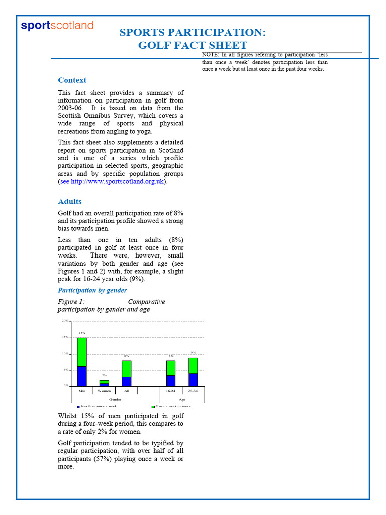 Golf | Download Free PDF | Sampling (Statistics) | Middle Class