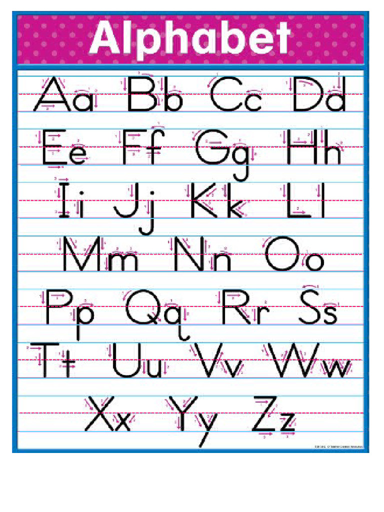 Alphabet Tracing Chart | PDF