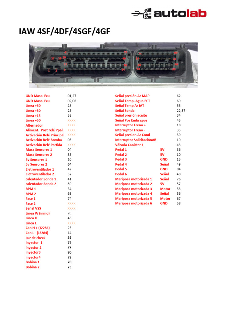 Iaw 4sf 4df 4gf 4sgf | PDF