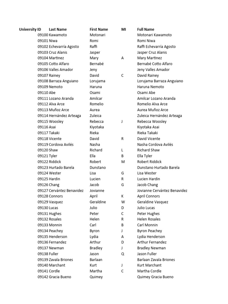 Additional Practice | PDF