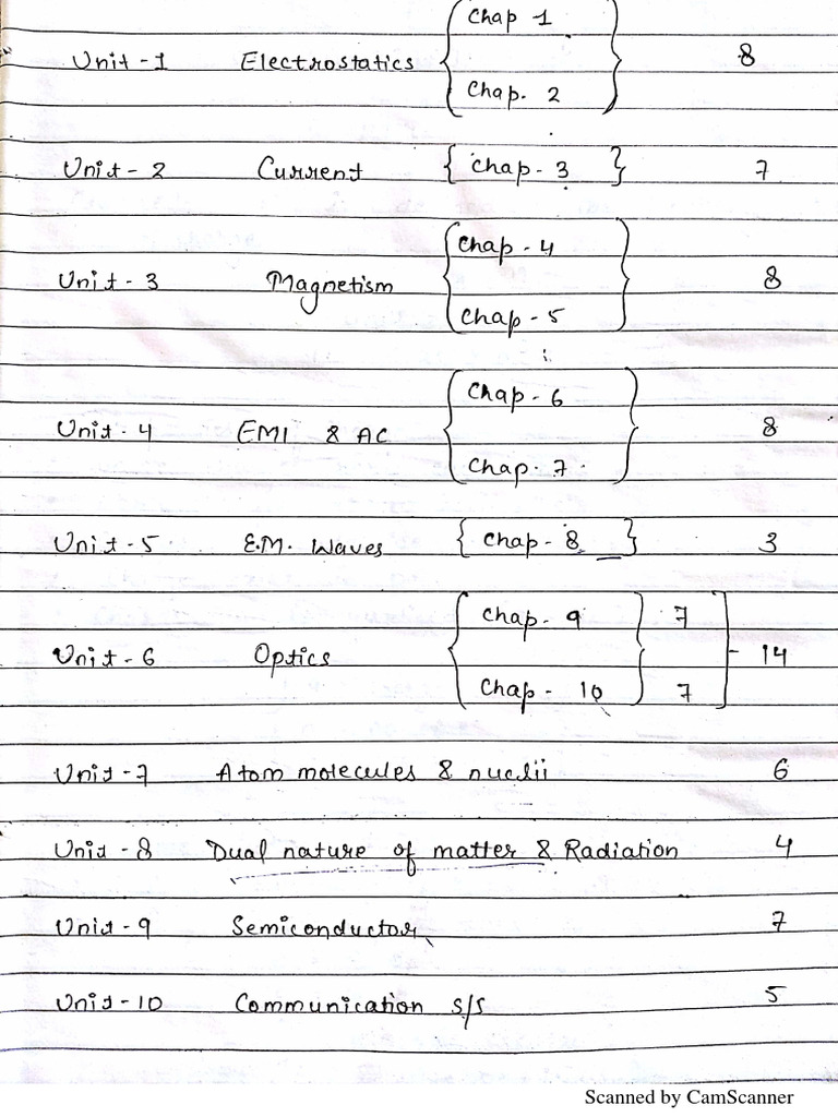 unit 1 physics 12 | PDF
