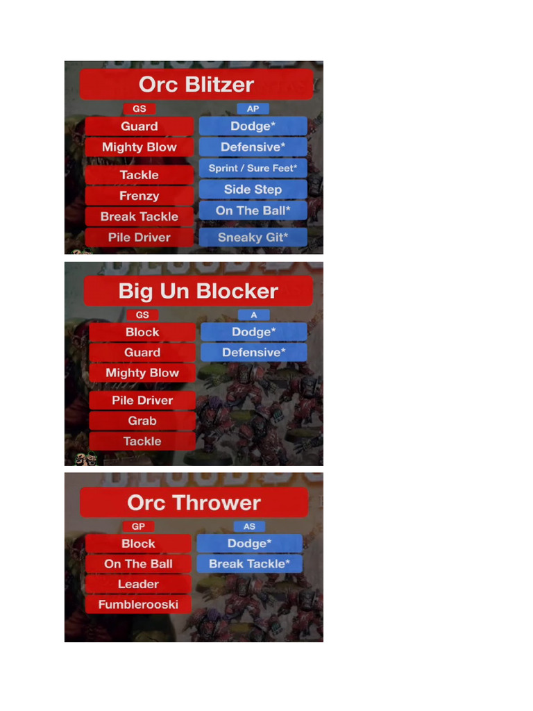 Orc Skill Development | PDF