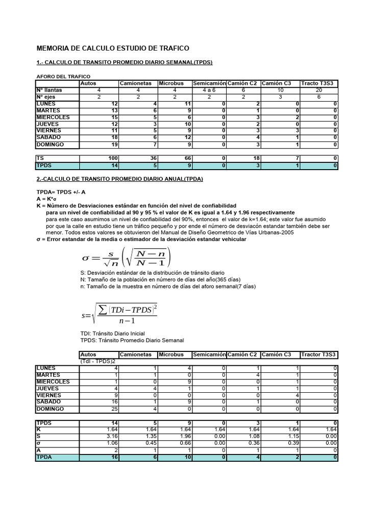 Diseño Pav. Asfalto - AASHTO 93 | PDF | Eje | Vehículos terrestres