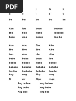 ABAKADA Pantig Examples | PDF