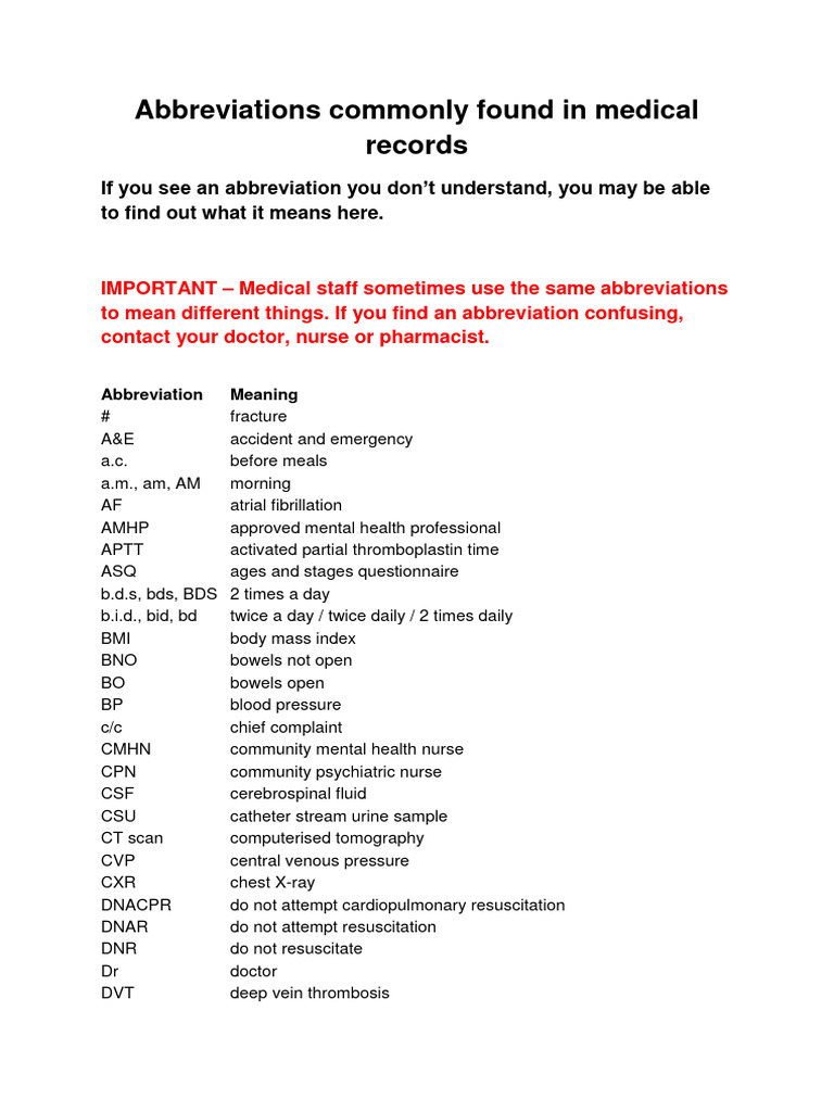 Common Abbreviations 1 | PDF | Emergency Department | Medicine