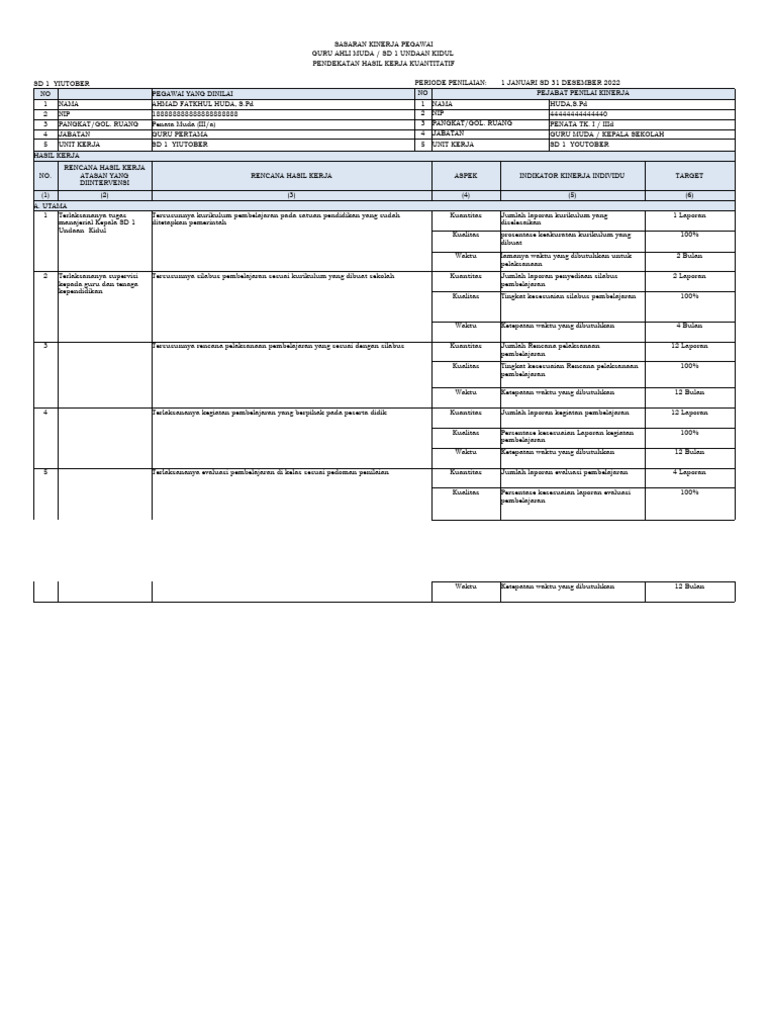 Draft SKP Kinerja Guru | PDF