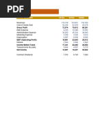 OpEx Budget Template Guide | PDF