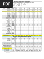 Viaticos - 2025 | PDF