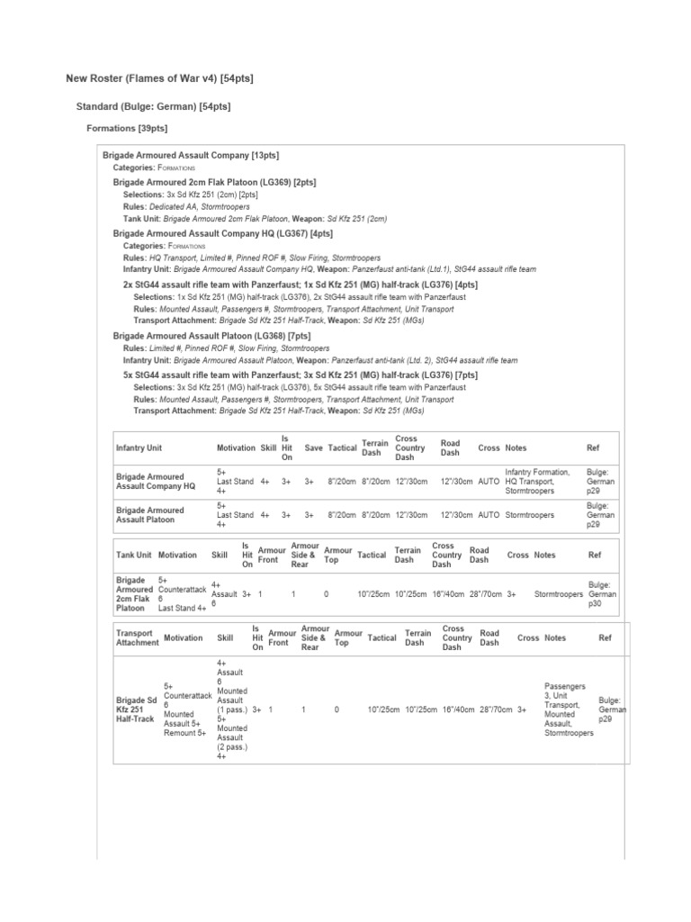 mnbmnbmnbm | PDF | Tanks | Panzer Iv