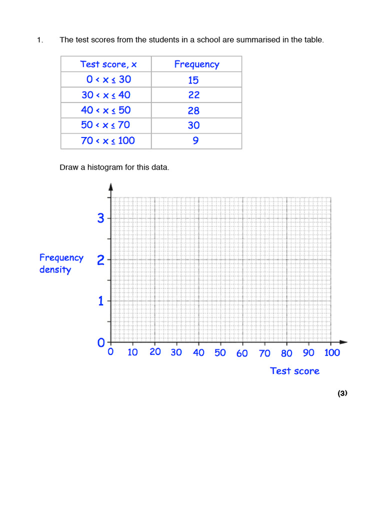 Histograms PDF Half | PDF | Histogram | Statistics