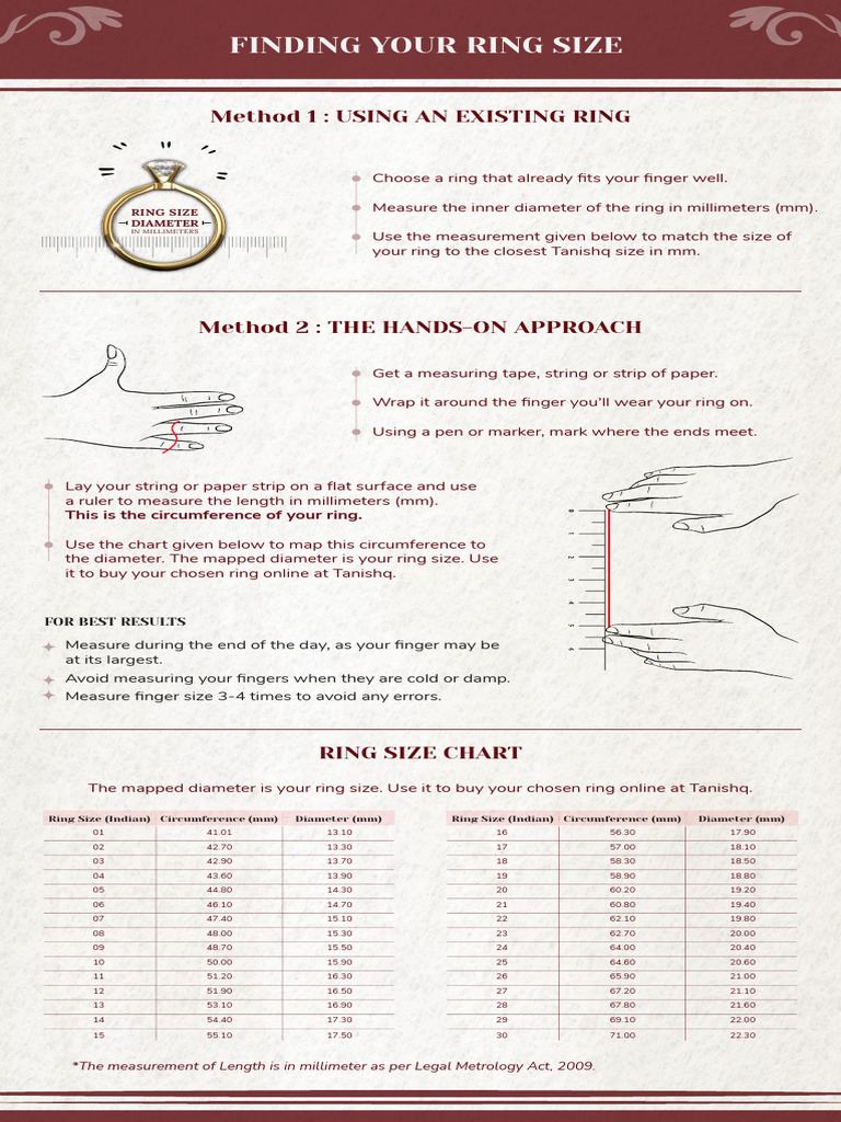 Find Your Ring Size | PDF | Metrology