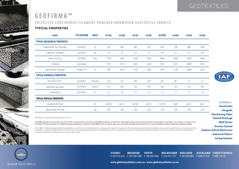 Geofirma-geotextile-datasheet-2020 | PDF | Applied And ...