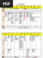 Term 3 Life Science Remote Learning Booklet | PDF | Leaf | Mitosis