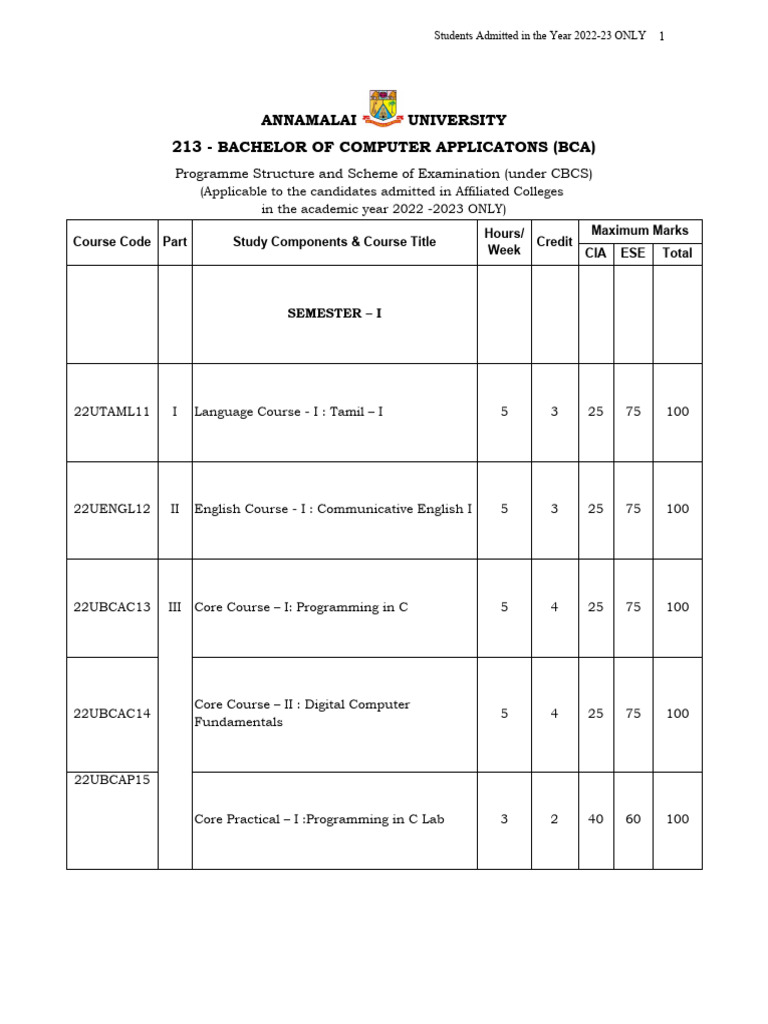 213 Bca C | PDF | C (Programming Language) | Logic Gate