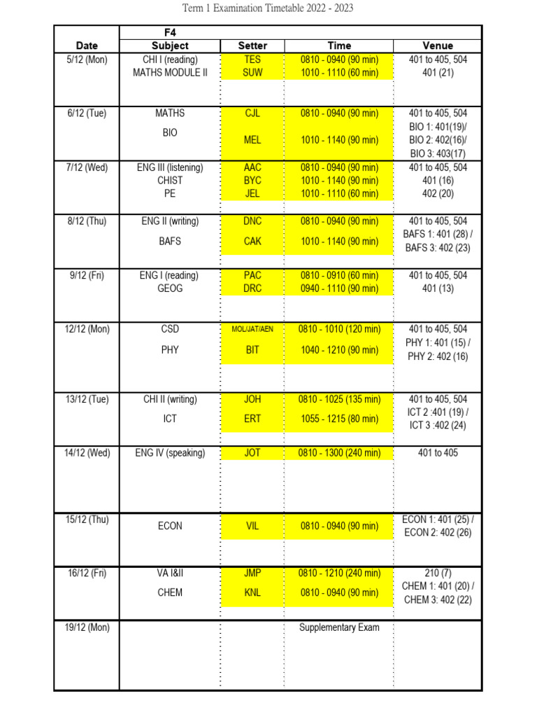 Term 1 Examination Timetable (F4) | PDF
