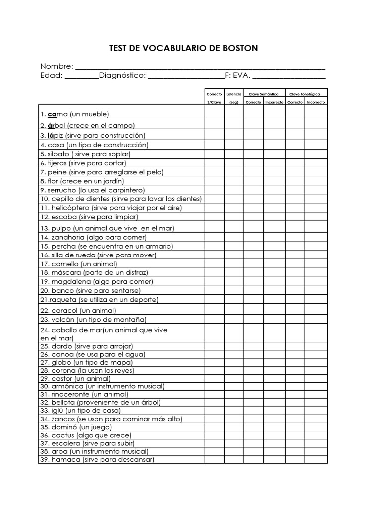 Test de Vocabulario de Boston | PDF