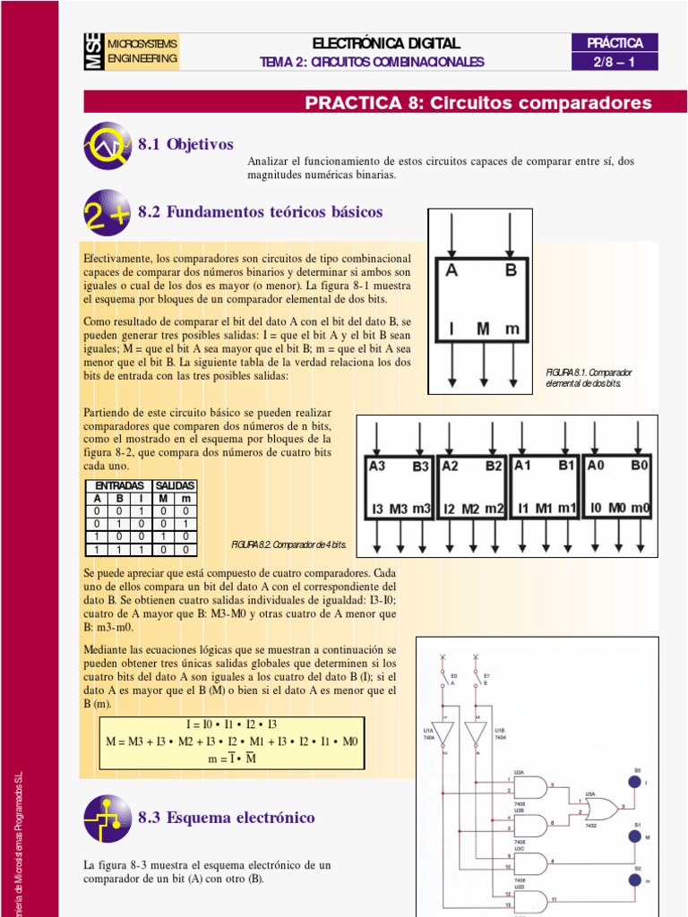Circuitos Comparadores | PDF | Poco | Lógica matemática