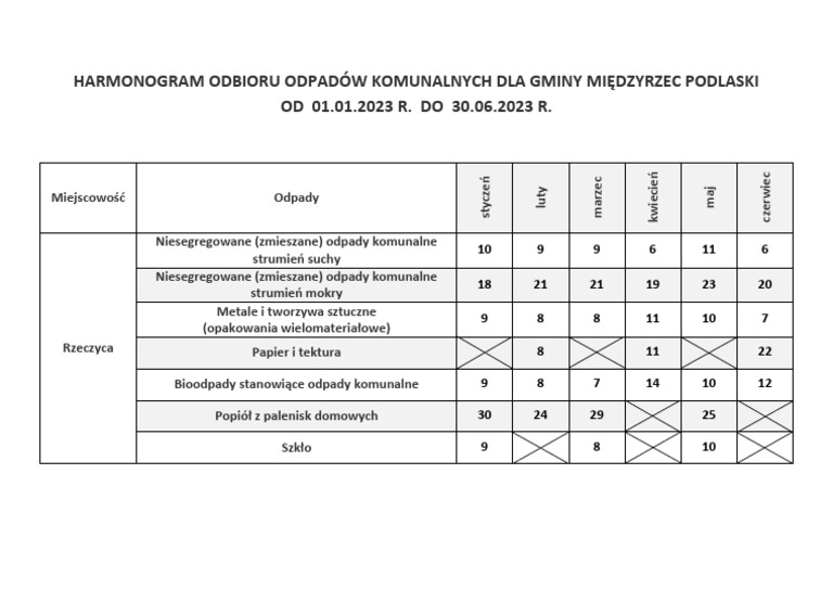 Harmonogram 2023 Rzeczyca | PDF