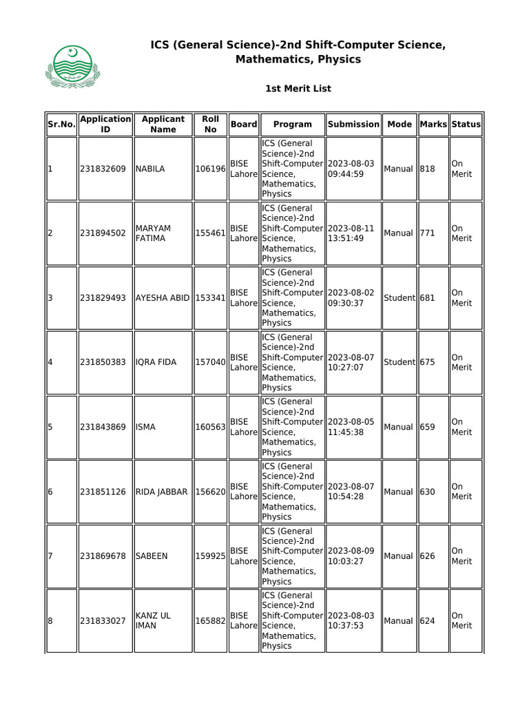 ICS (General Science) - Computer Science, Mathematics, Physics-2023-08-15 17 - 49 - 03 | PDF ...
