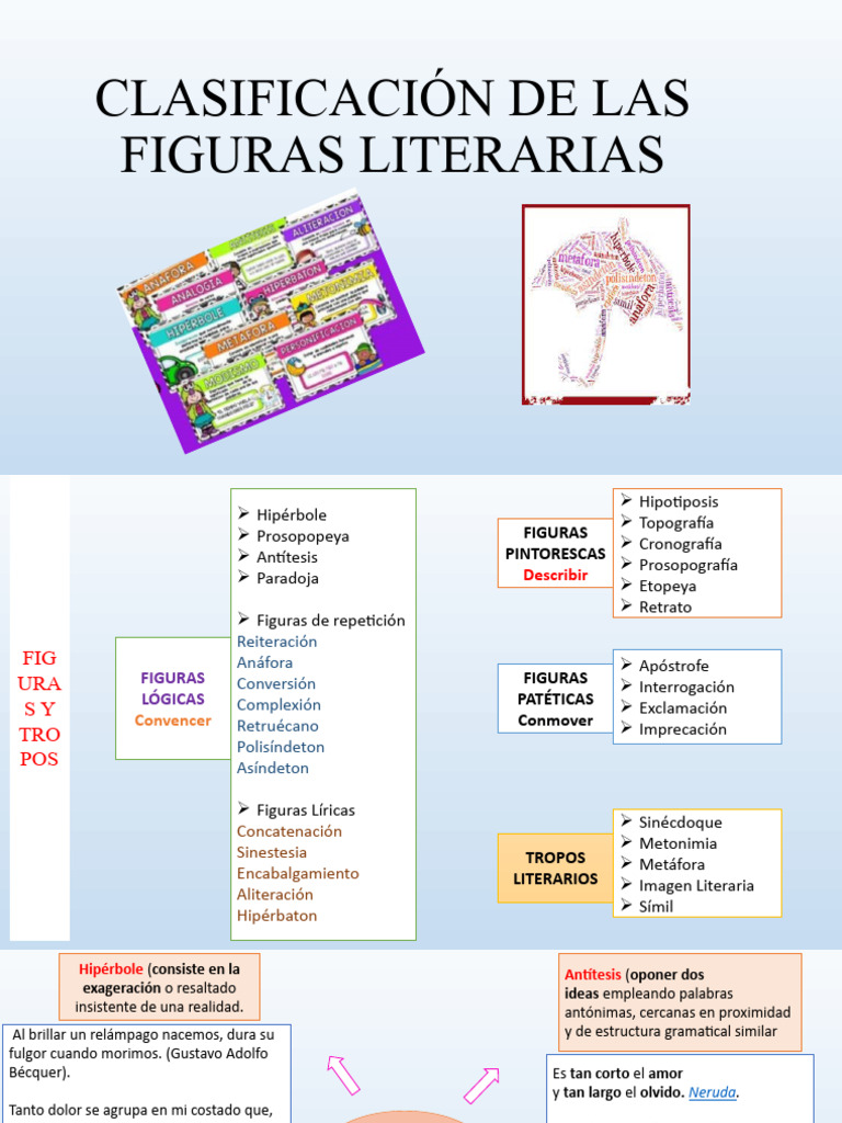 Figuras Literarias | PDF | Técnicas Retóricas | Retórica