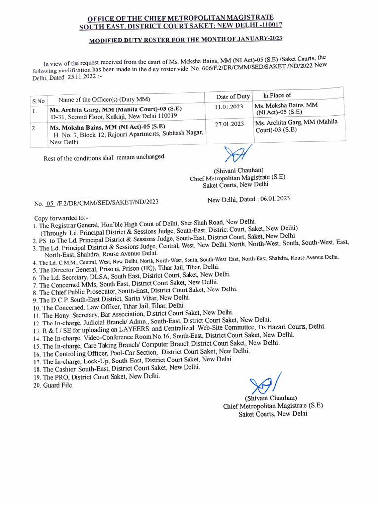 Modified Duty Roaster | PDF | Governance | Common Law