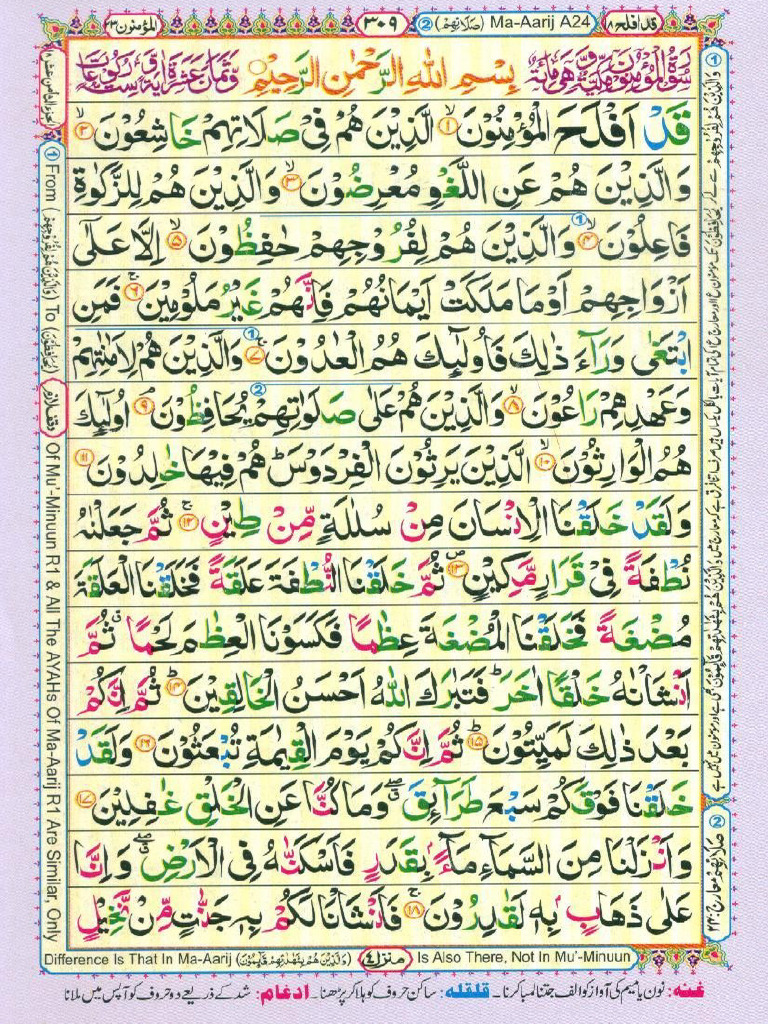 Quran 18 para | PDF
