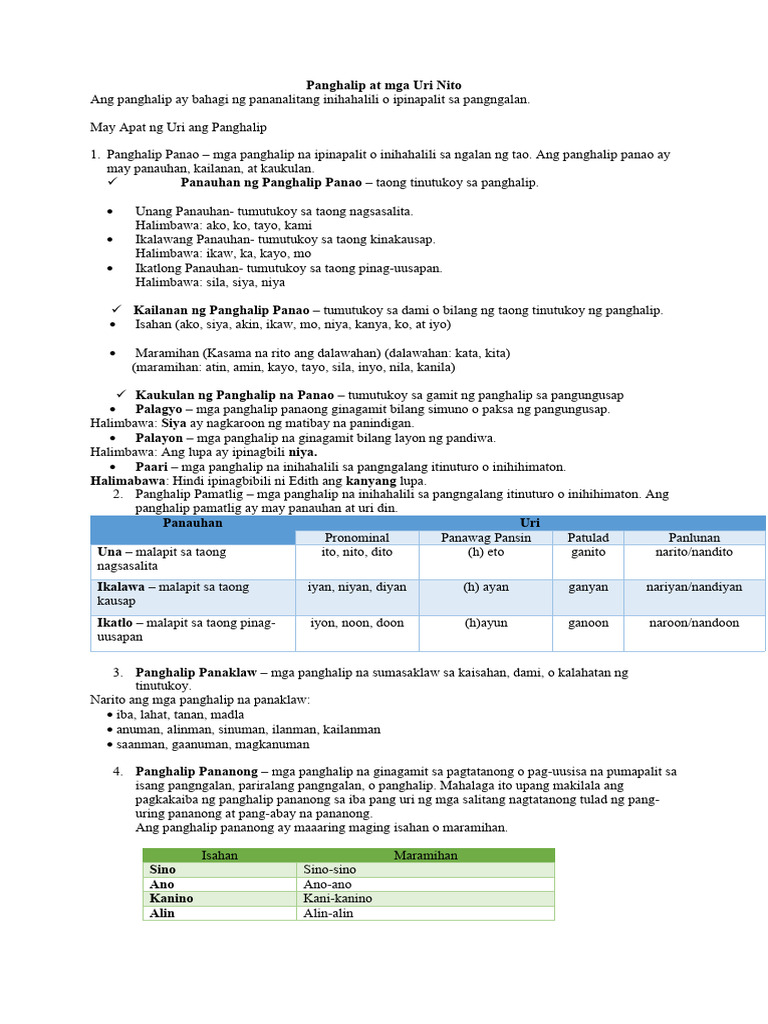 Panghalip at Mga Uri Nito Lessons and Quiz | PDF
