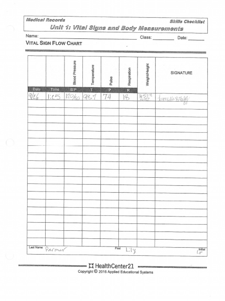 Student Work Vital Signs Ahm-11-Med Office Asst | PDF
