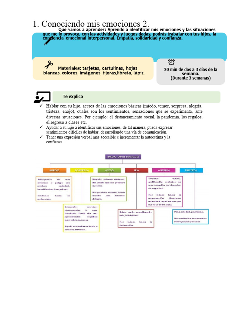 Conociendo y Expresando Emociones infantiles | PDF | Las emociones | Temor
