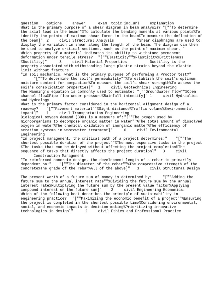 FE Civil Exam Questions | PDF | Beam (Structure) | Deformation ...