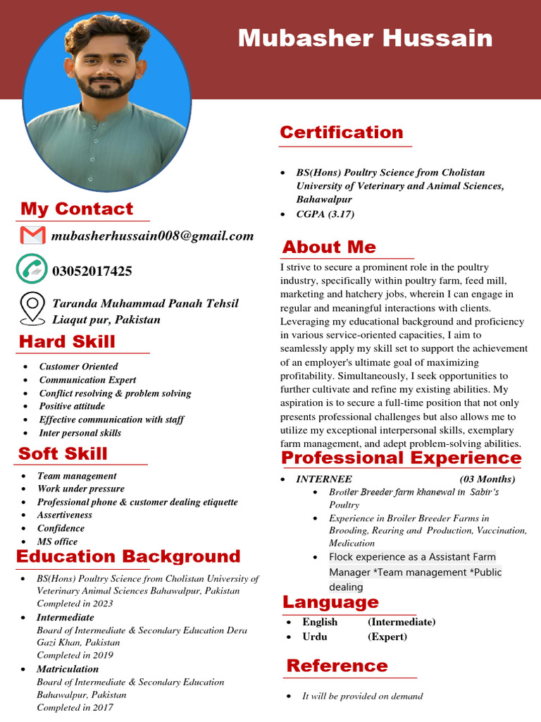Mubasher Hussain CV | PDF