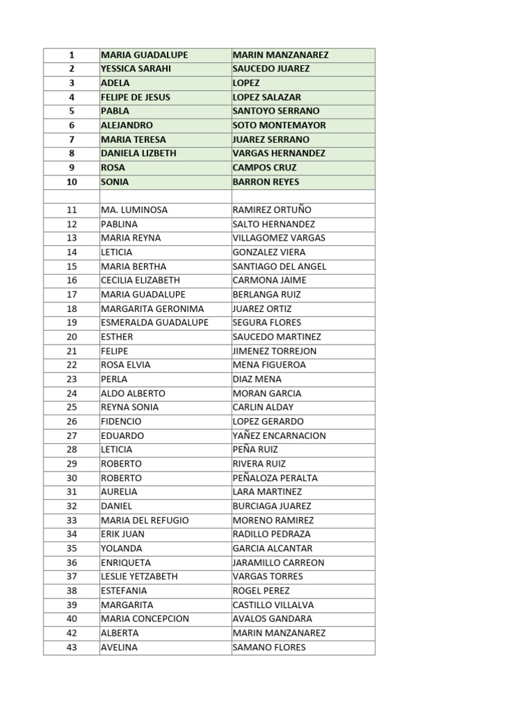 TOP 10 y TOP 100 (Sin Blanca) | PDF