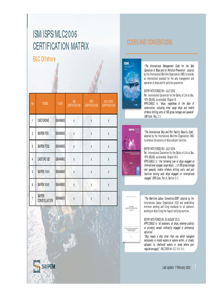 Saipem+fleet Ism Isps Mlc2006+certification 050419 | PDF | Water ...