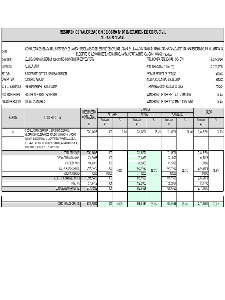 Resumen de Valorizacion Mensual | PDF