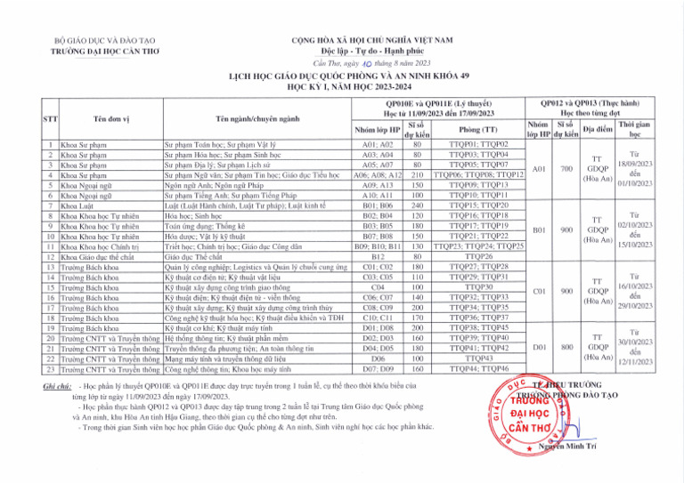 Lich Hoc Giao Duc Quoc Phong Va An K49 HK1 2022 2023 | PDF