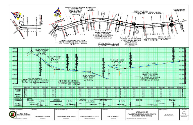 2010 Shop Drawing For Road Construction 6 | PDF
