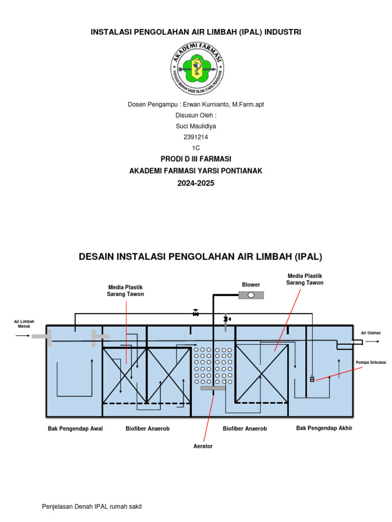 Instalasi Pengolahan Air Limbah 1 | PDF